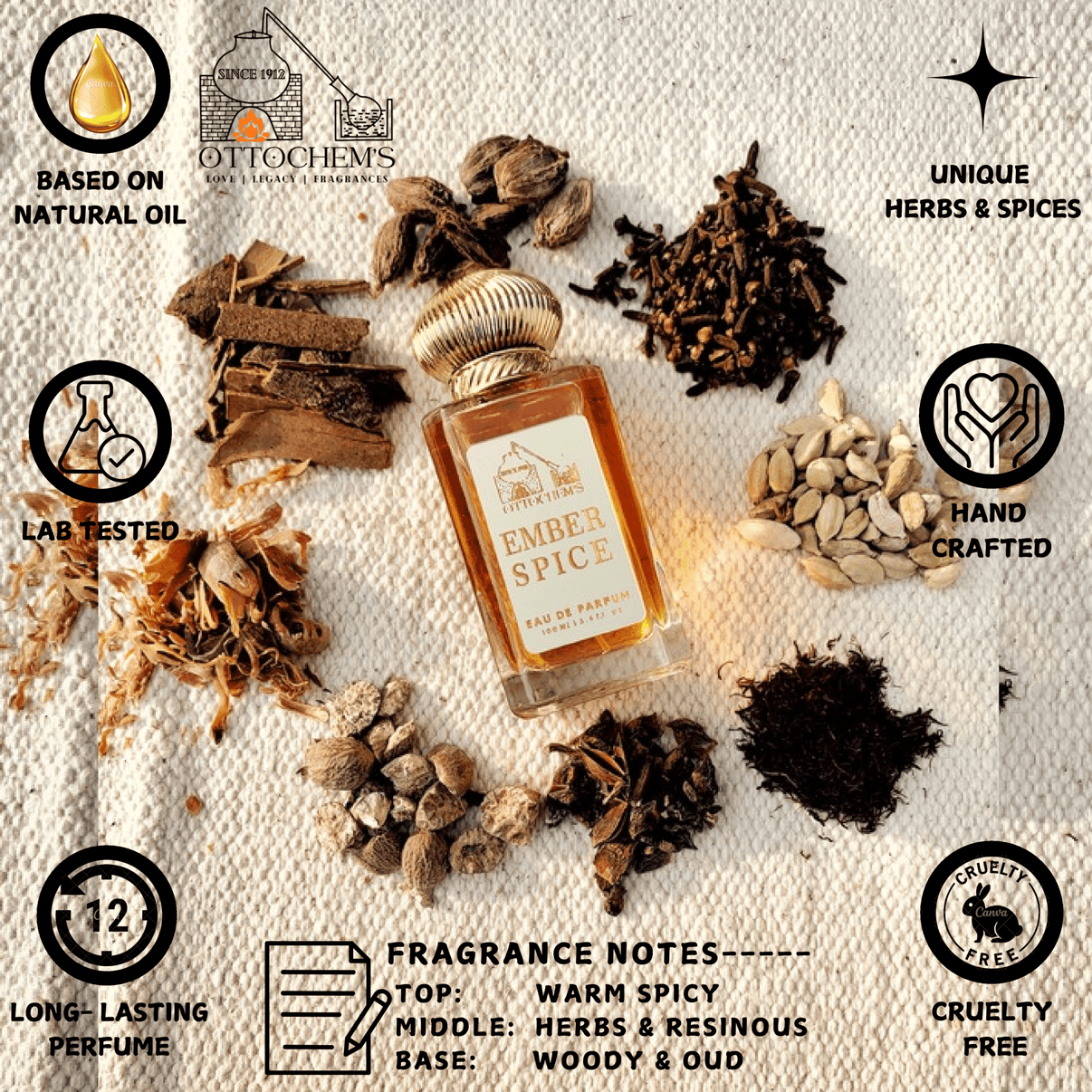 Ember Spice – Authentic Shamamatul Amber Perfume | Ottochem – Ottochem ...